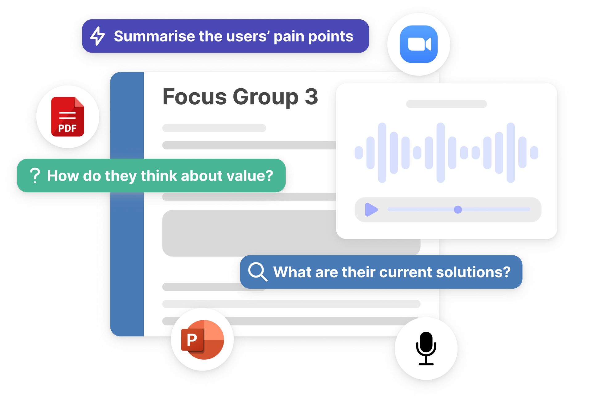 CoLoop | AI Qualitative Research Copilot